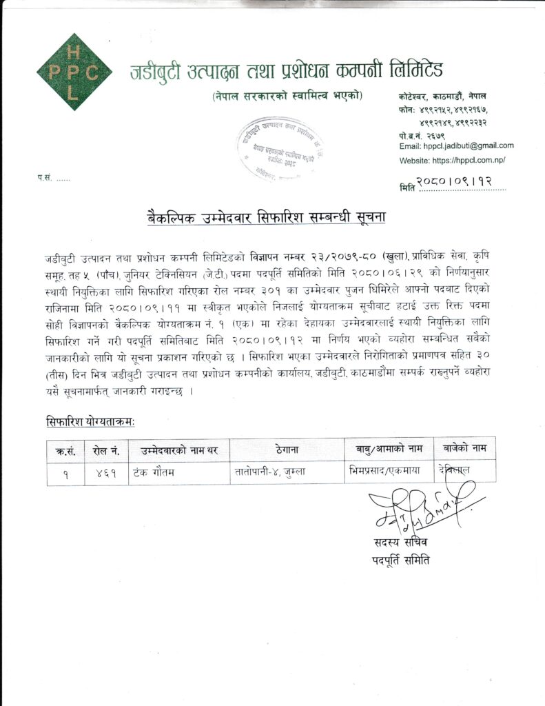 Nepal's Herbal Product Pioneer | HPPCL Official Site